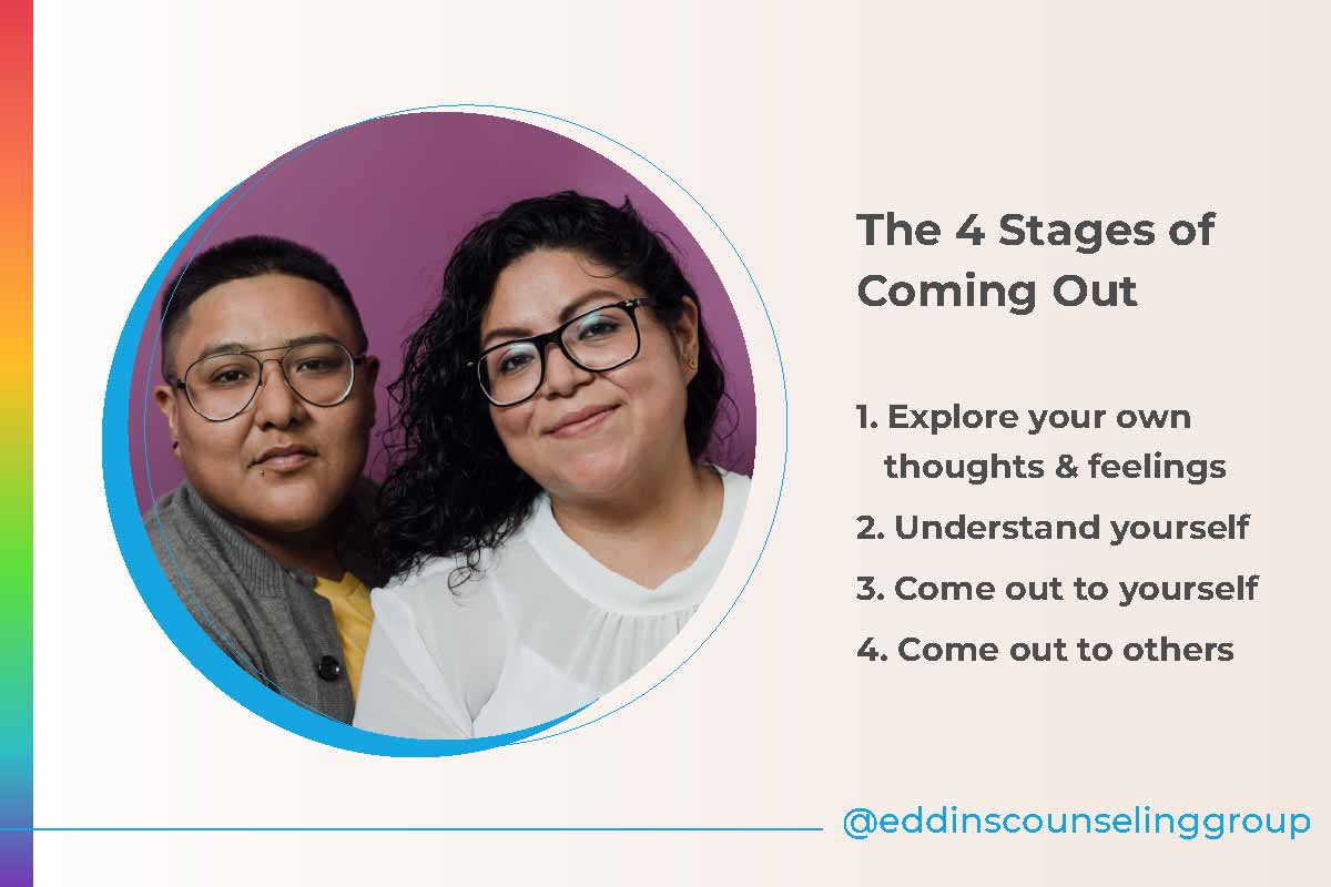 Webinar: Coming Out as a Process | Eddins Counselling