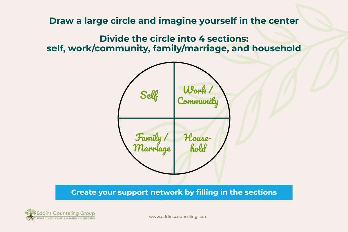 Finding Balance: Mom's Guide Webinar | Eddins Counseling