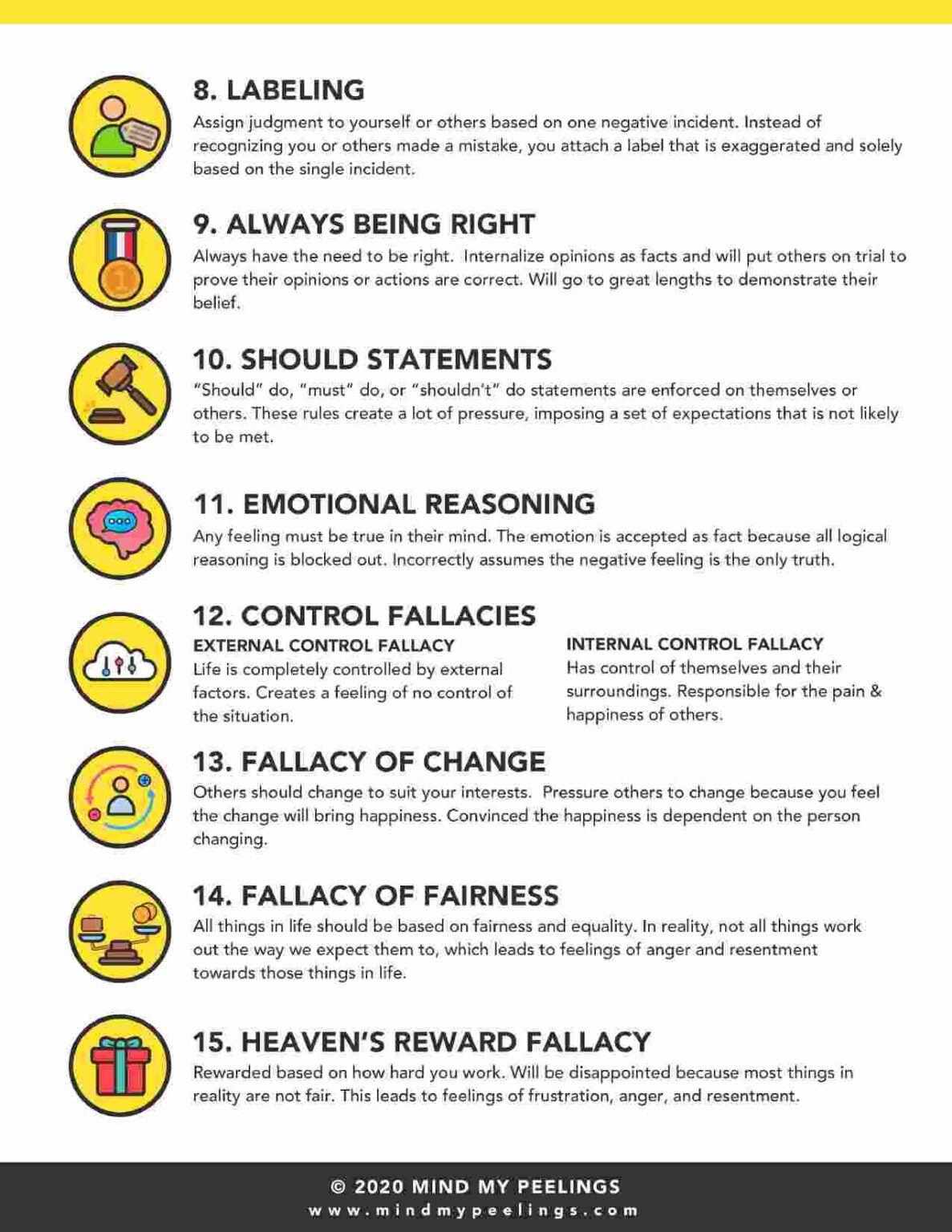 Webinar: Managing the Anxiety Cycle | Eddins Houston