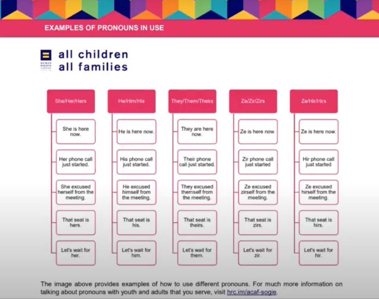 PRIDE Webinar: LGBTQ+ Ally Resources & Education | Eddins