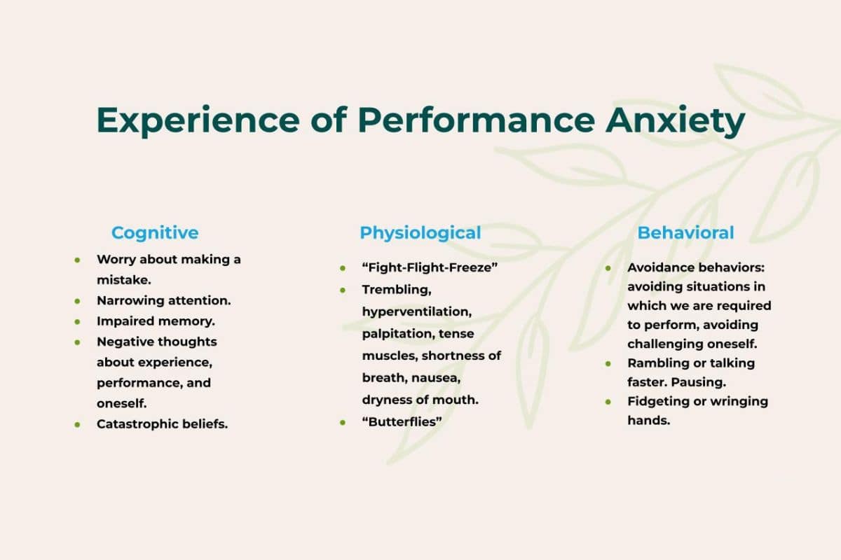 Webinar: Confidence Under Pressure: Strategies for Overcoming ...