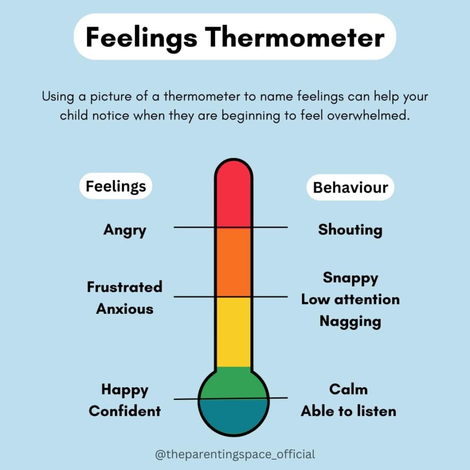 Webinar: Effective Skills for Supporting your Child after a Stressful ...