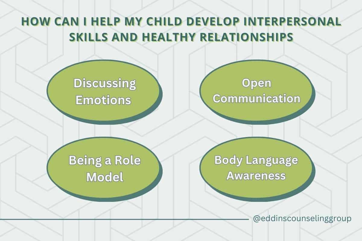 Webinar: Helping Teens with Boundaries | Eddins Counseling