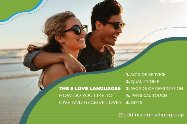 Identify & Communicate Needs in Relationships | Eddins TX