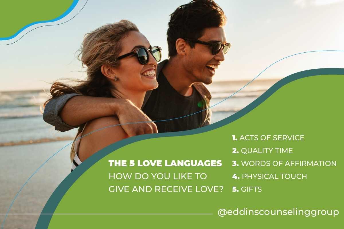 Identify & Communicate Needs in Relationships | Eddins TX