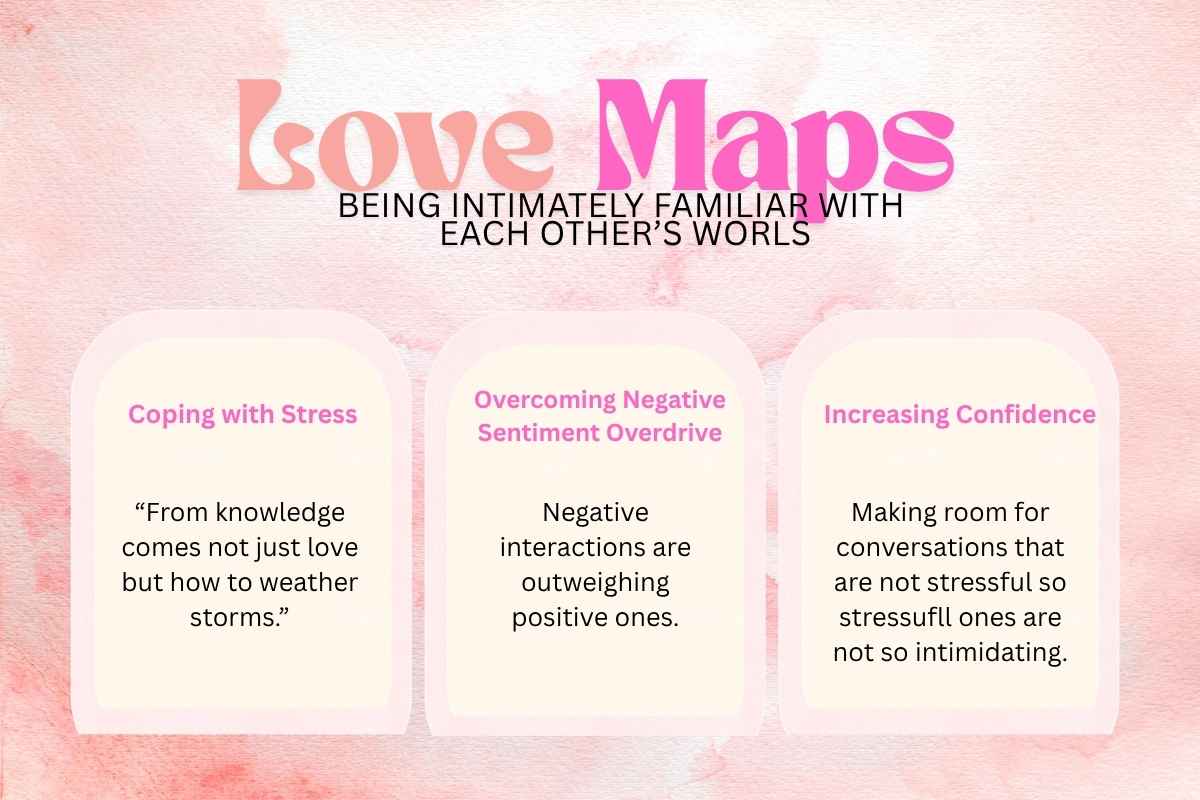 Emotionally Intelligent Relationships | Eddins Counseling