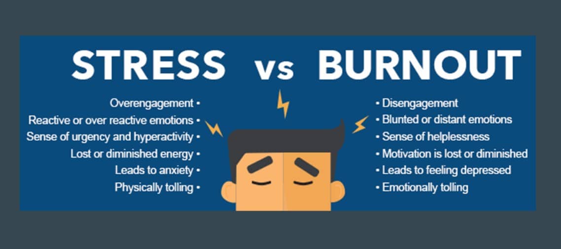 Webinar Stress Vs Burnout Eddins Counseling Houston