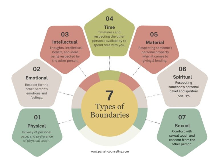 Webinar: How To Help Your Adolescent Establish Healthy Interpersonal ...
