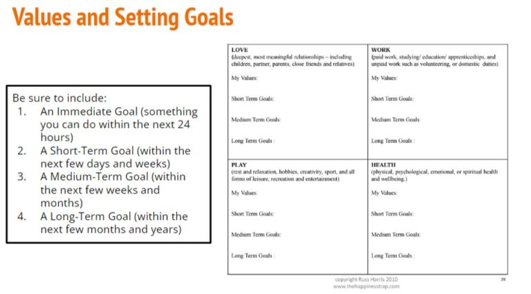 Self-Love & Goal Setting Webinar | Eddins Counseling Houston