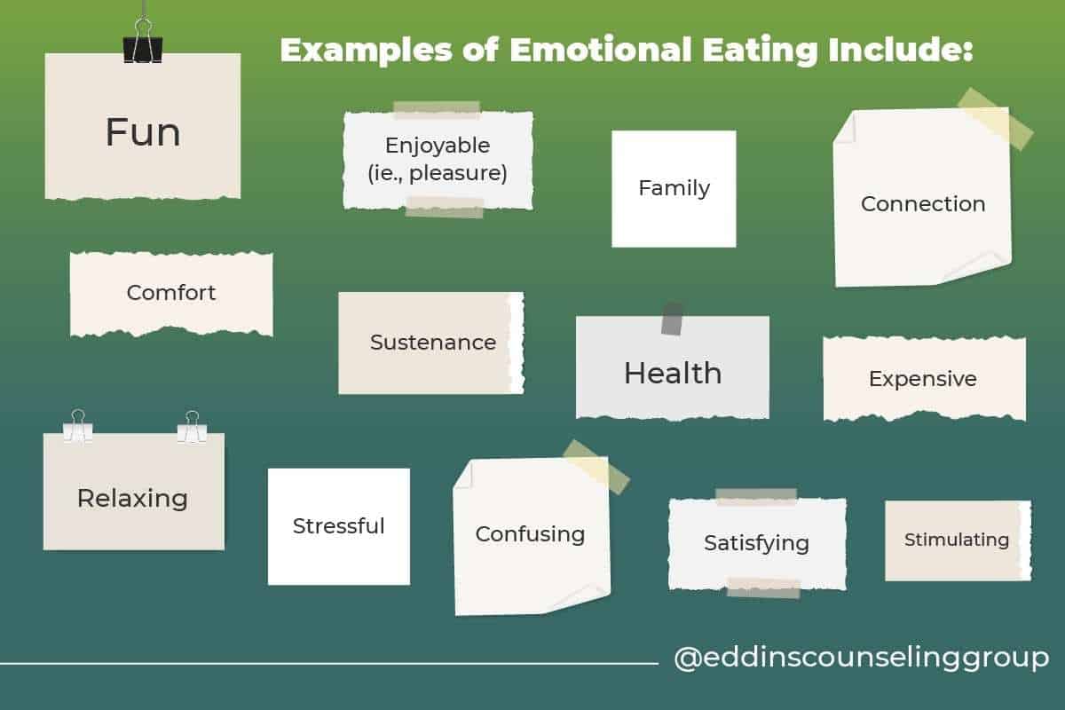 Understanding Emotional Eating & How to Stop: A Comprehensive Guide