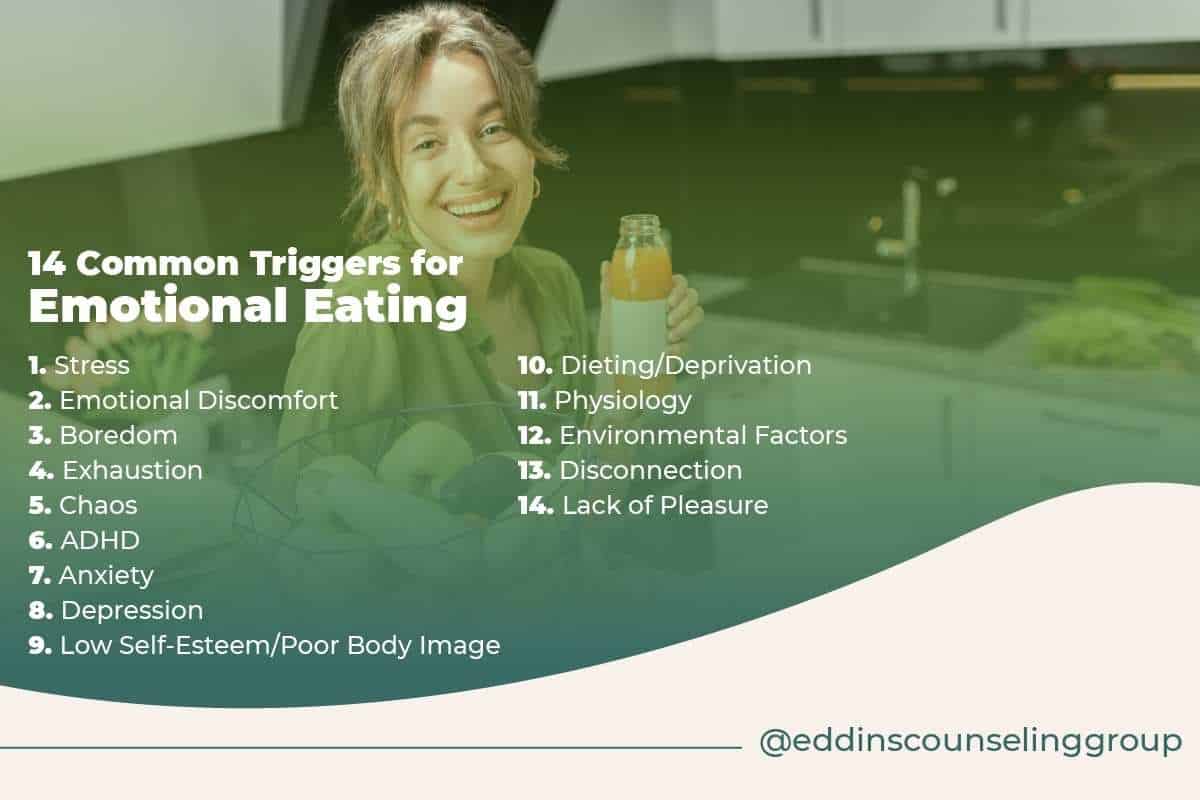 Understanding Emotional Eating & How to Stop: A Comprehensive Guide