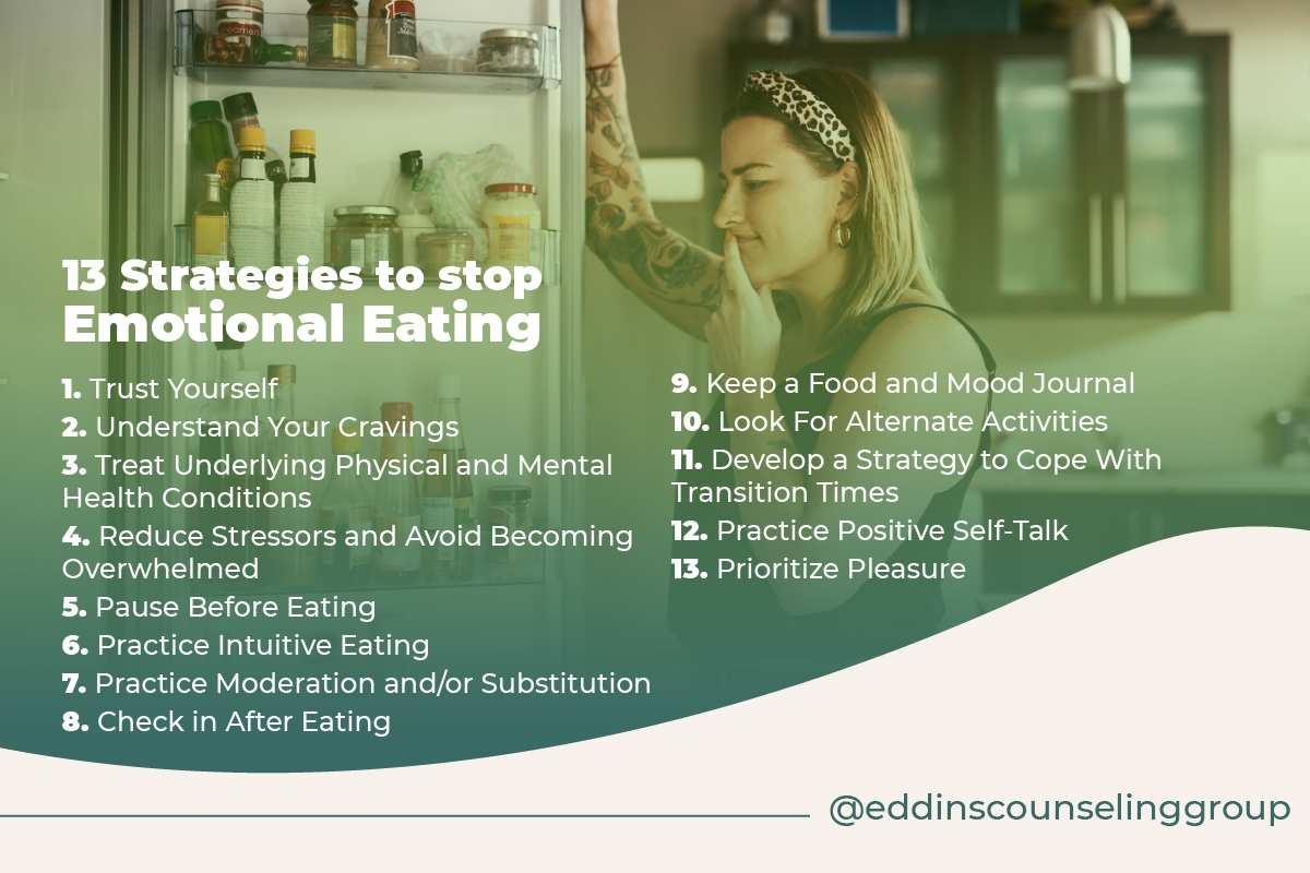 Understanding Emotional Eating & How to Stop: A Comprehensive Guide